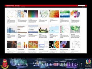 Data visualisation - examples and using Tablau for exciting presentation formats and ...