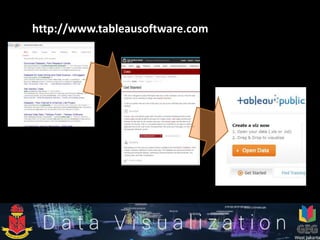 Data visualisation - examples and using Tablau for exciting ...