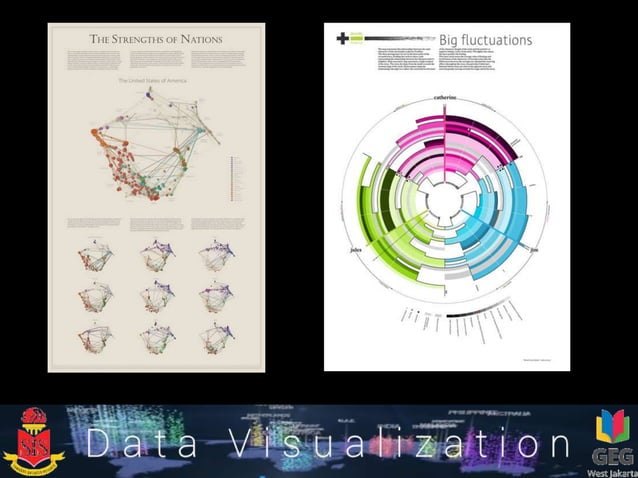 Data visualisation - examples and using Tablau for exciting presentation formats and ...