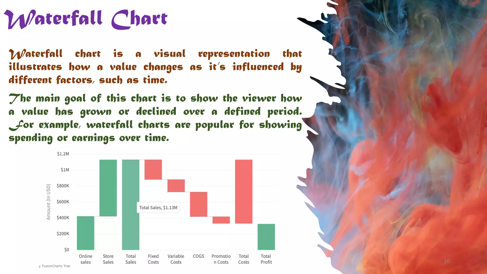 Data Visualisation.pdf