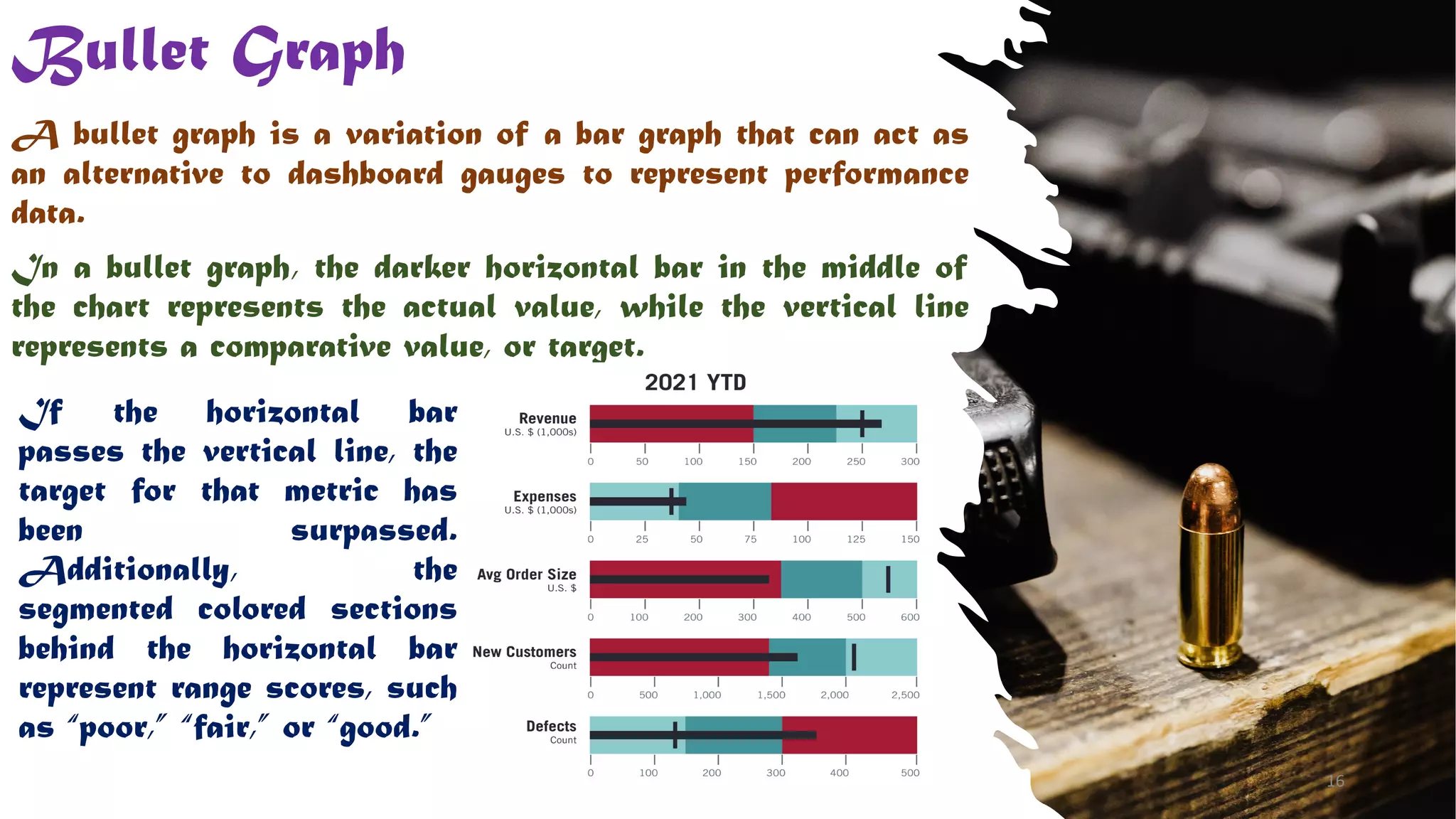 Data Visualisation.pdf