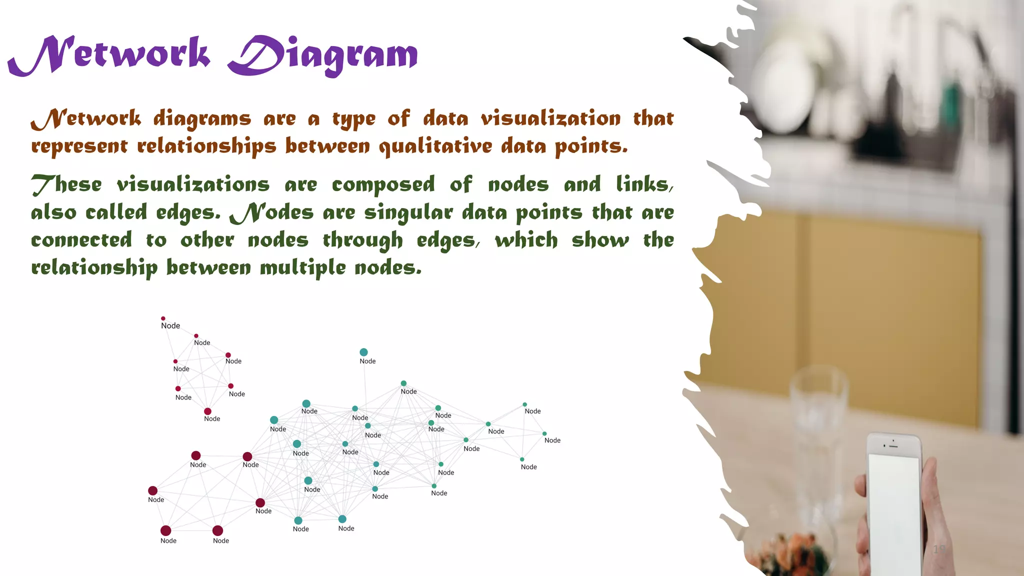 Data Visualisation Pdf