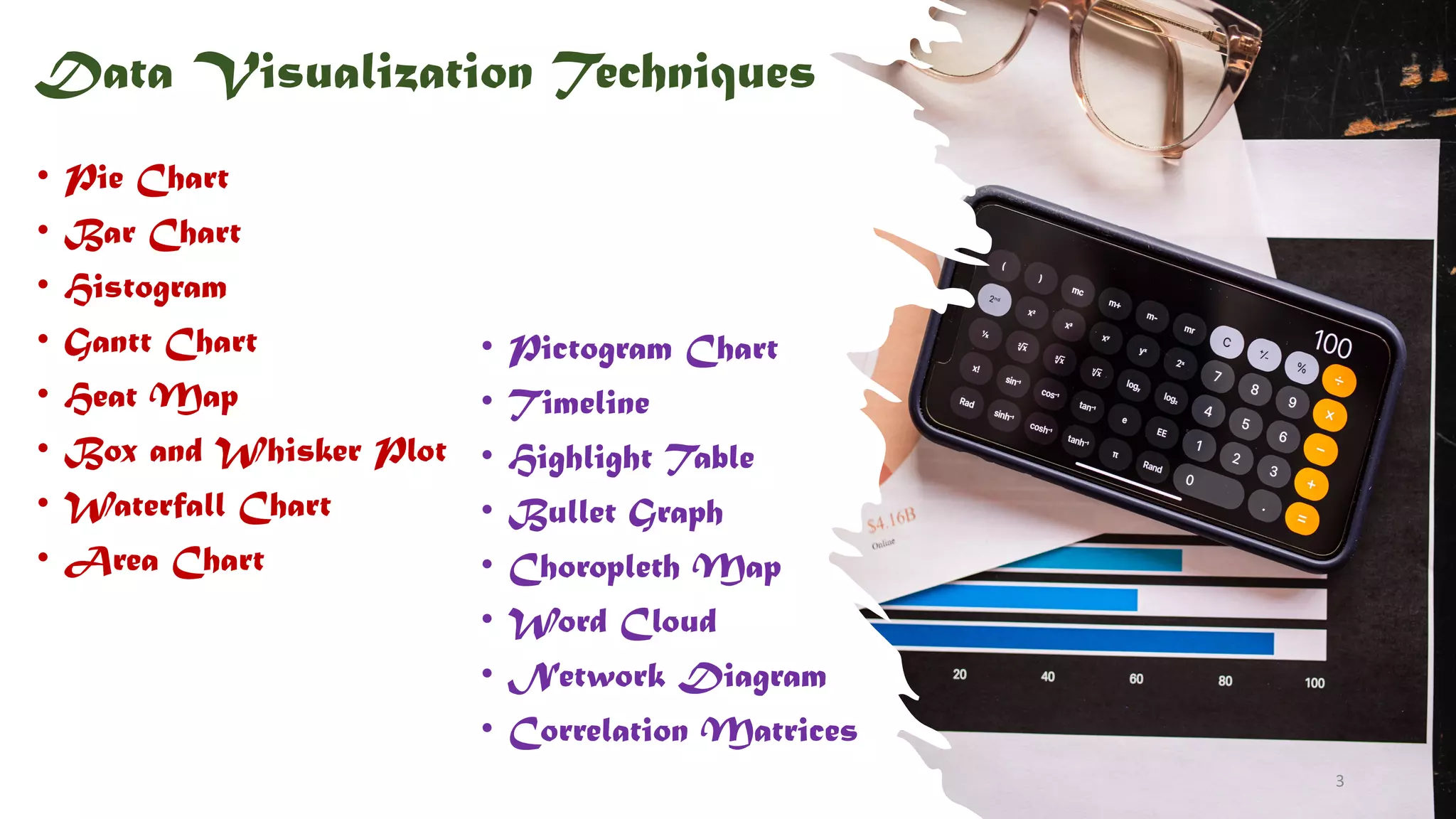 Data Visualisation.pdf