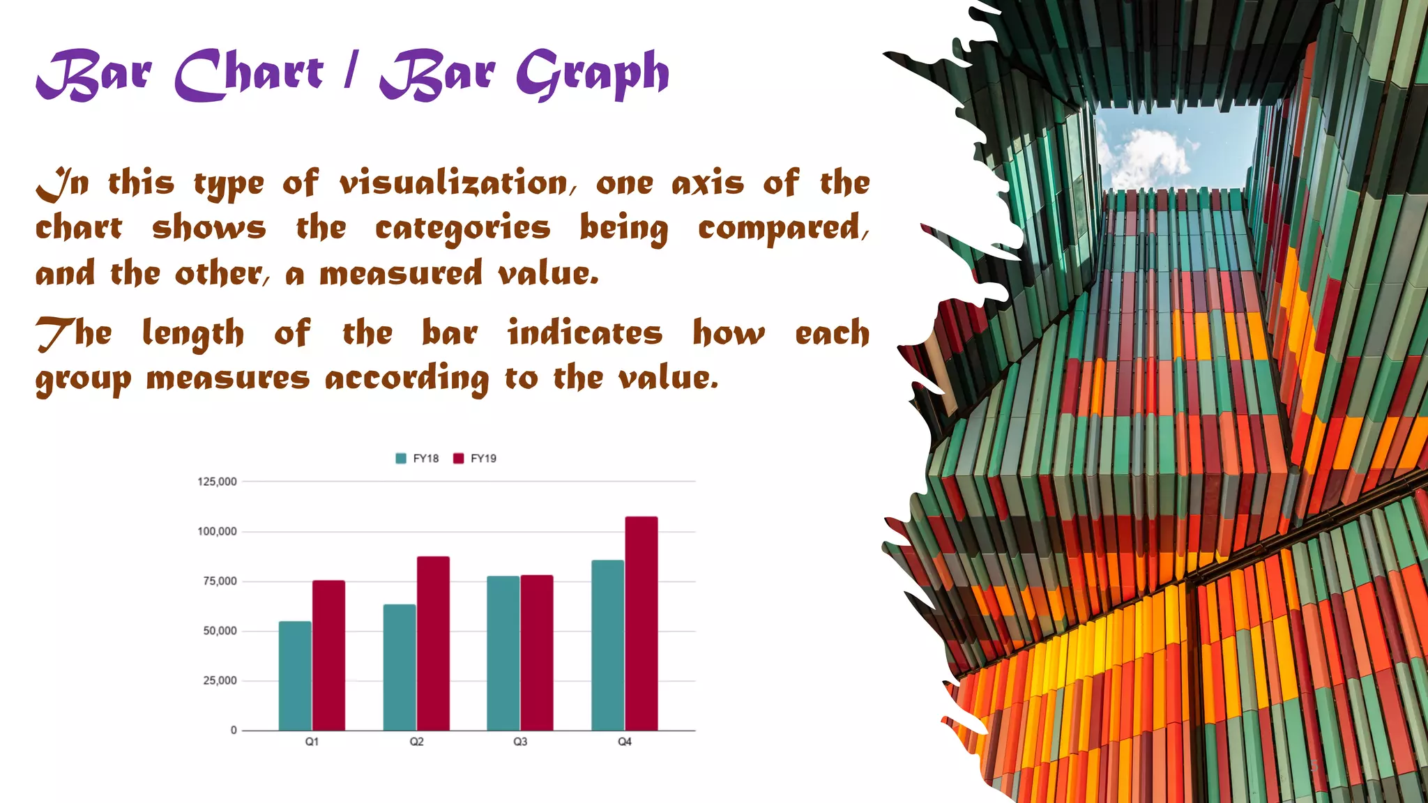 Data Visualisation.pdf