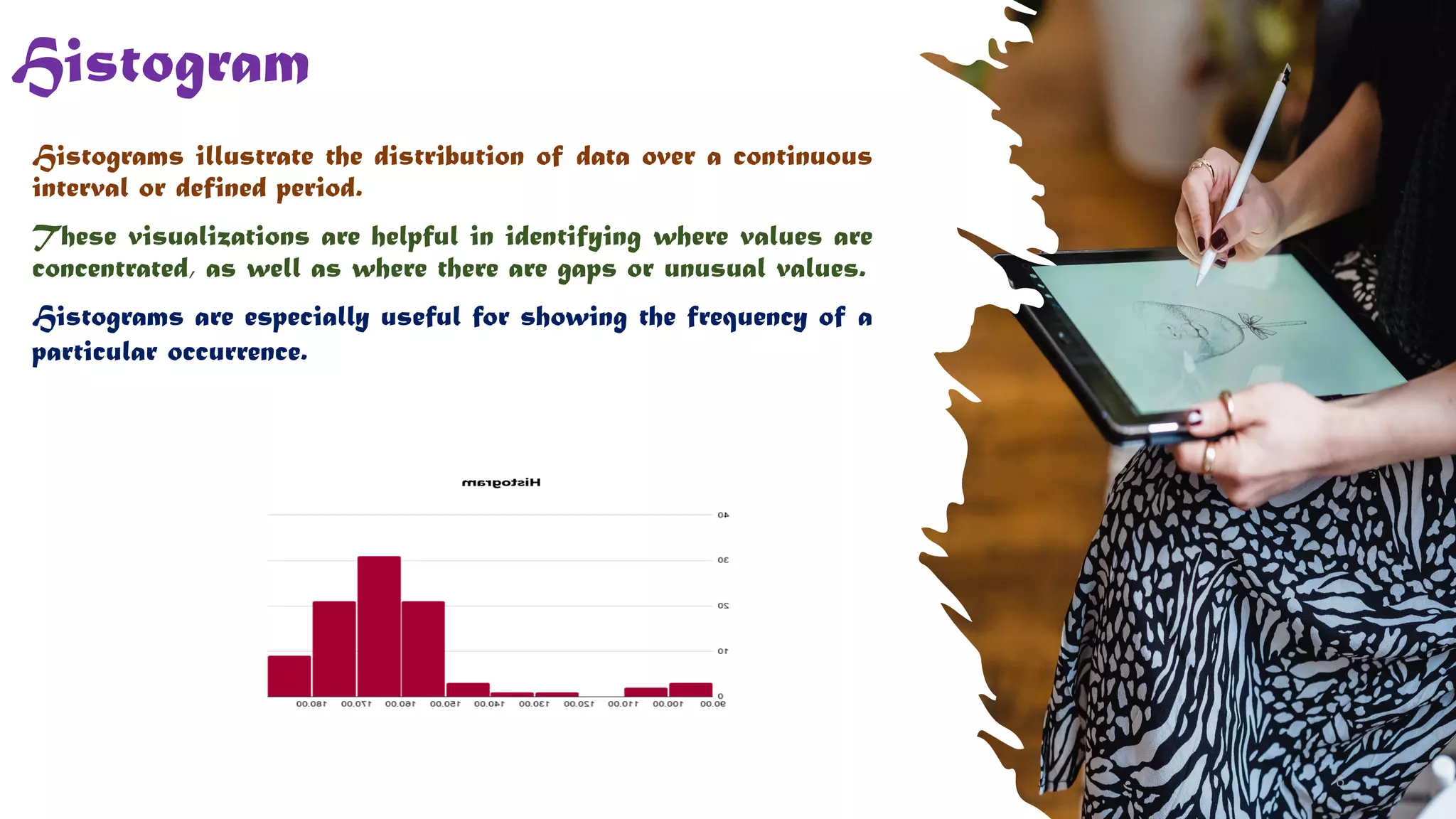 Data Visualisation.pdf