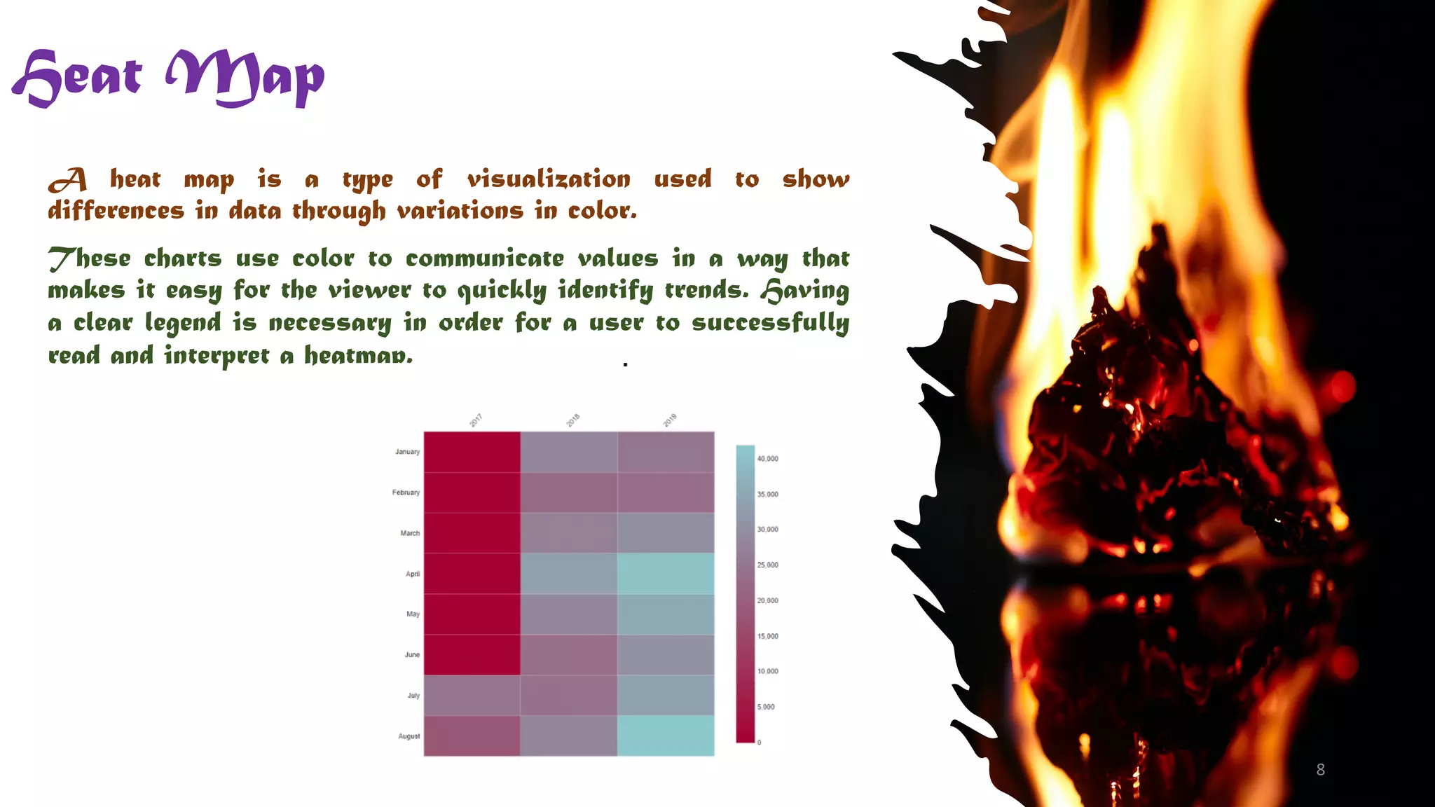 Data Visualisation.pdf