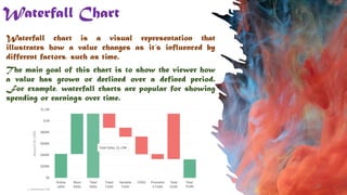Data Visualisation.pdf