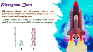 Data Visualisation.pdf | Maps & Navigation