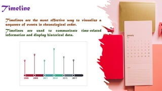Data Visualisation.pdf