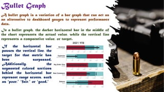 Data Visualisation.pdf
