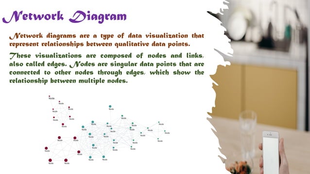 Data Visualisation.pdf | Maps & Navigation