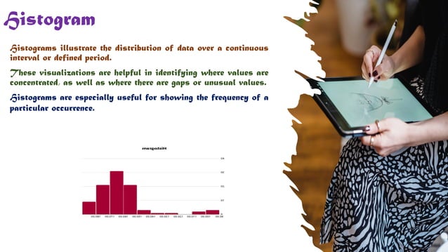 Data Visualisation.pdf
