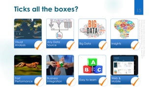 Data visualisation & analytics with Tableau | PDF
