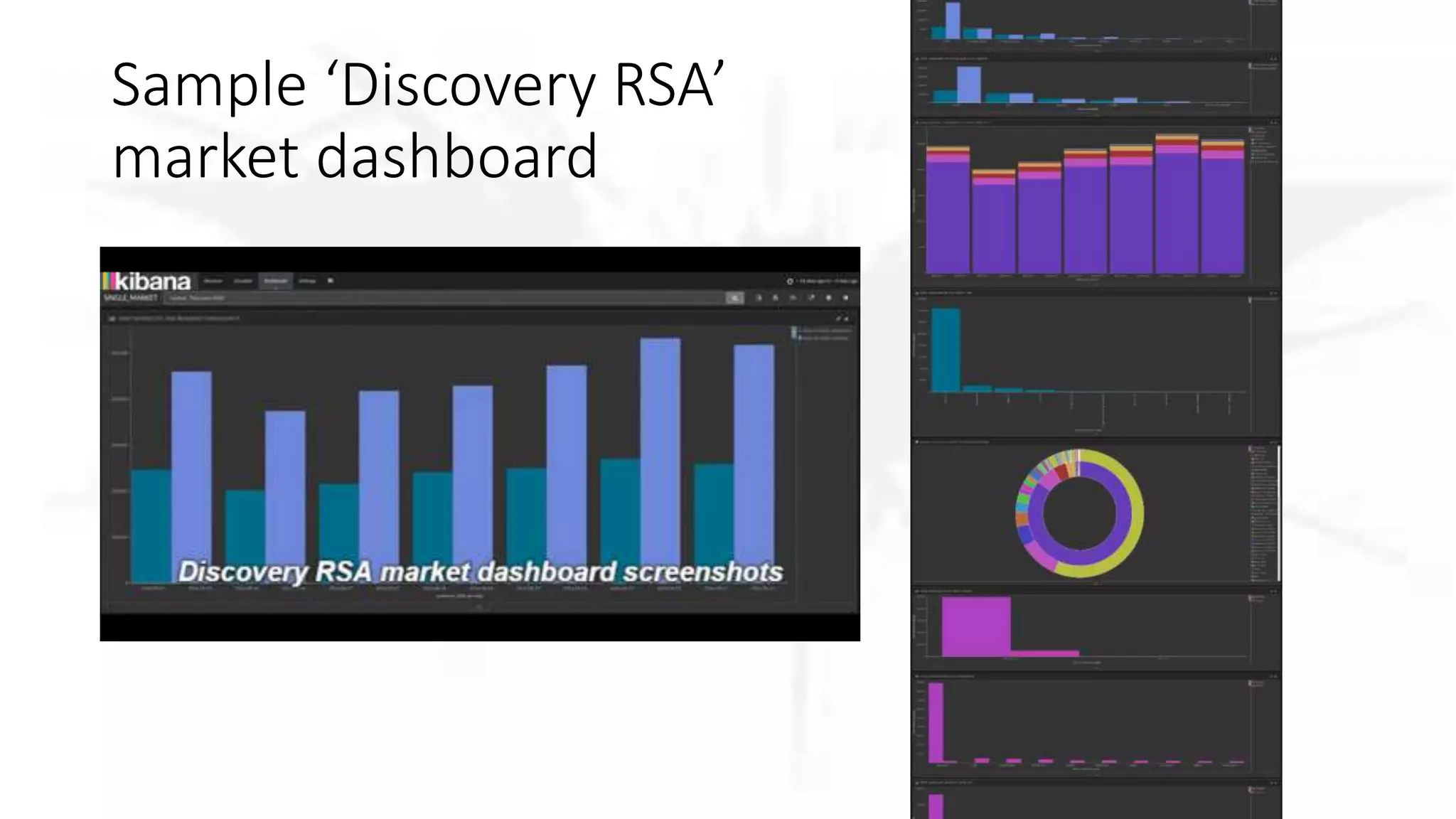 A sample data visualisation web application | PPT A sample data visualisation web application | PPT