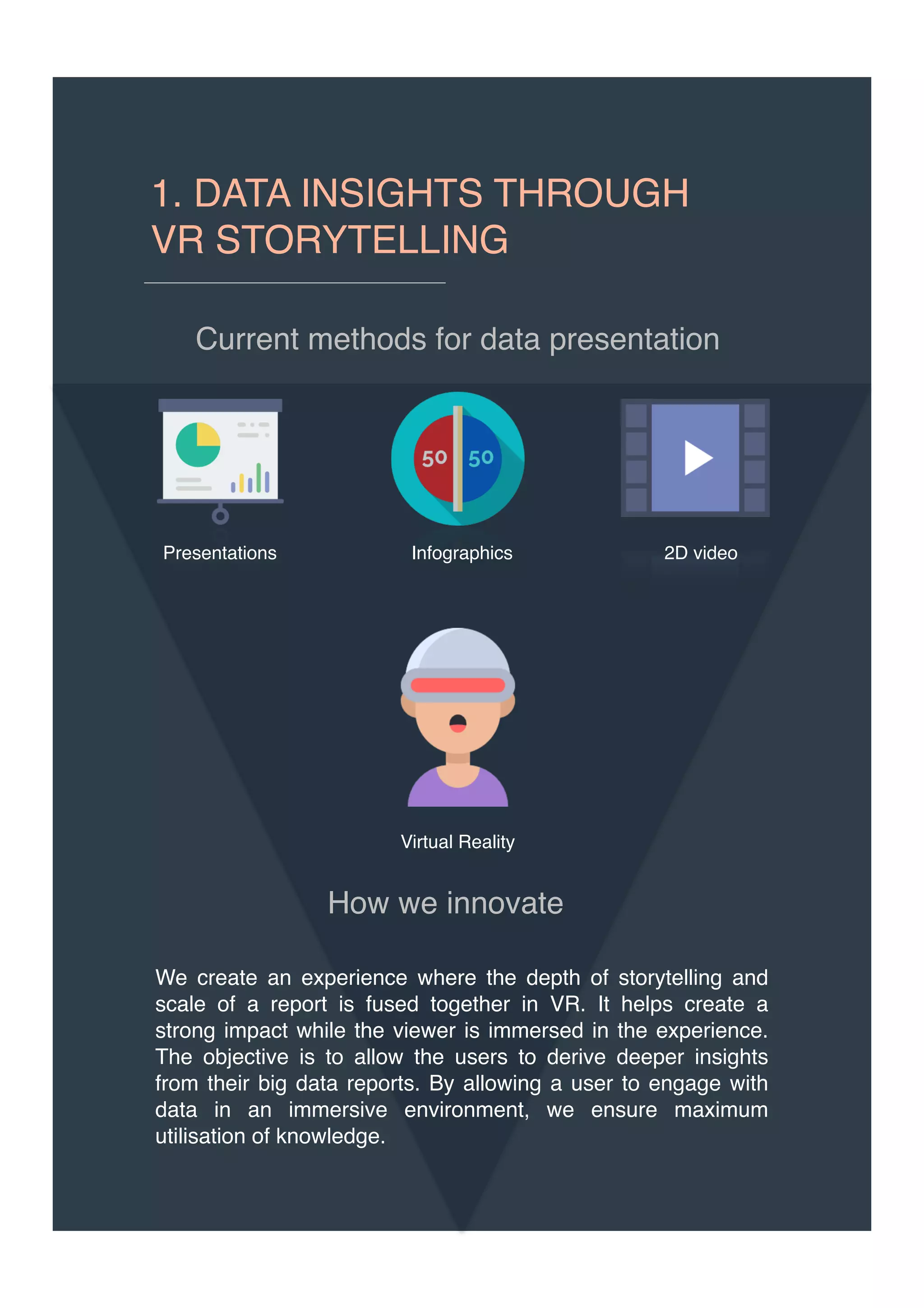 Data Visualisation In Vr Pdf 3 D Graphics Computer Software And