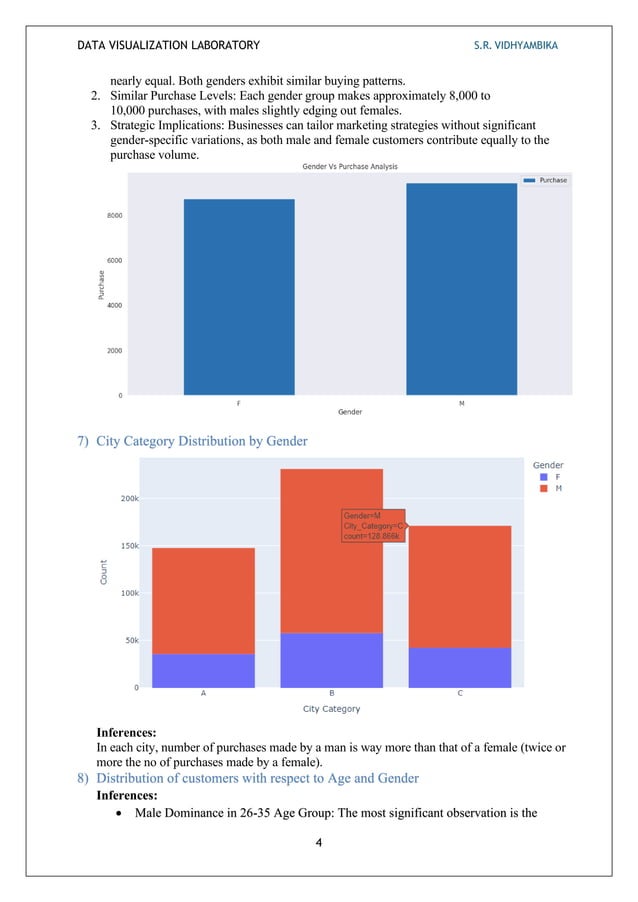 Data visualisation laboratory report/manual | PDF