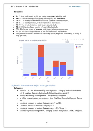 Data visualisation laboratory report/manual | PDF
