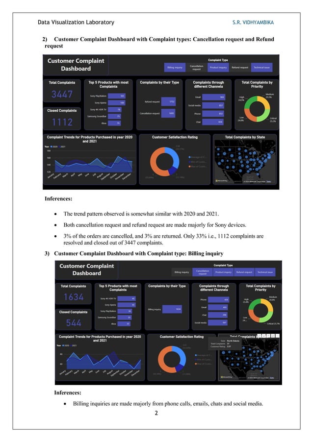 Data visualisation laboratory report/manual | PDF