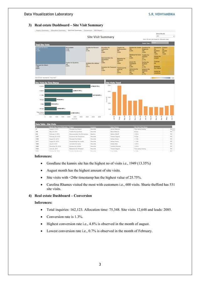 Data visualisation laboratory report/manual | PDF