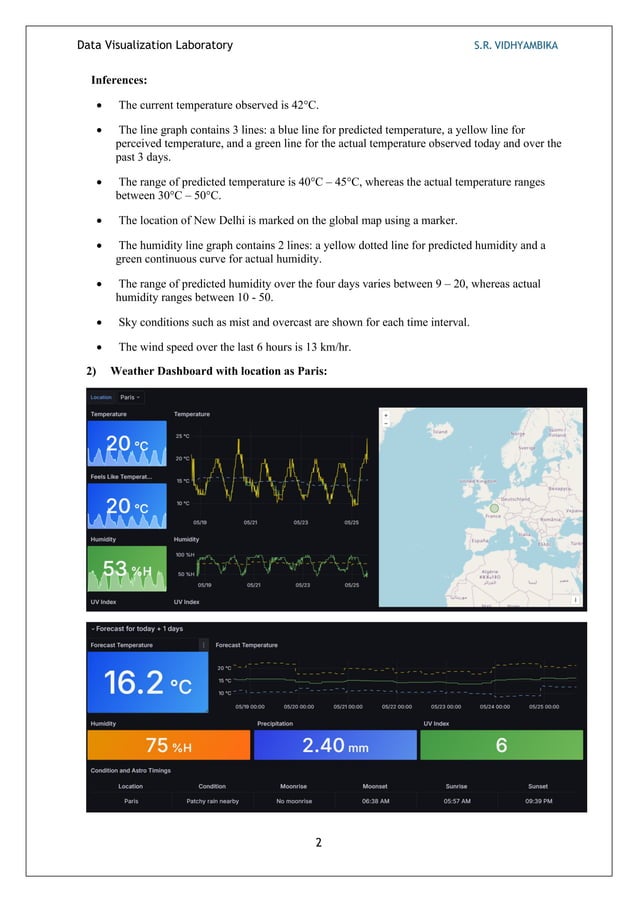 Data visualisation laboratory report/manual | PDF