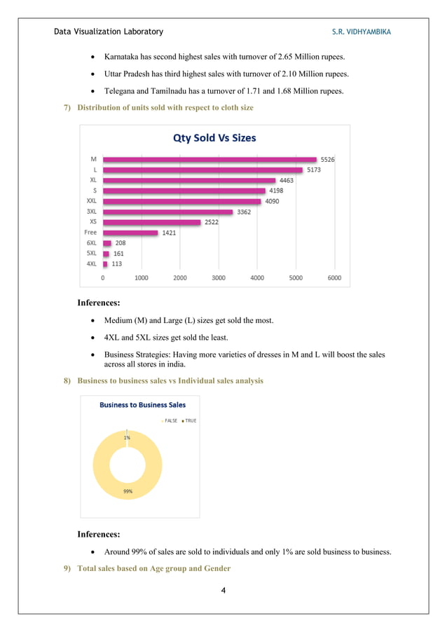 Data visualisation laboratory report/manual | PDF