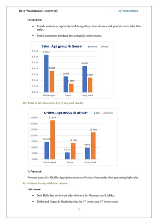 Data visualisation laboratory report/manual | PDF