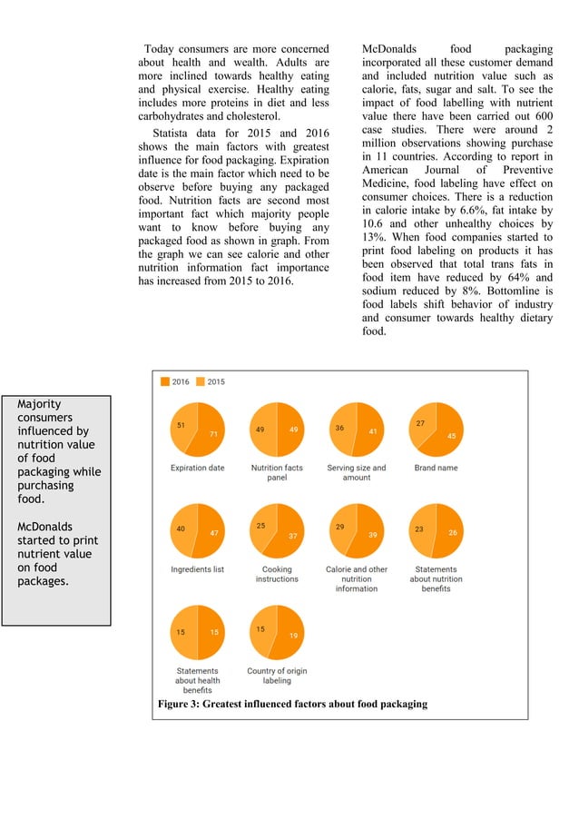 Data visualisation magzine | PDF | Food Industry | Industries