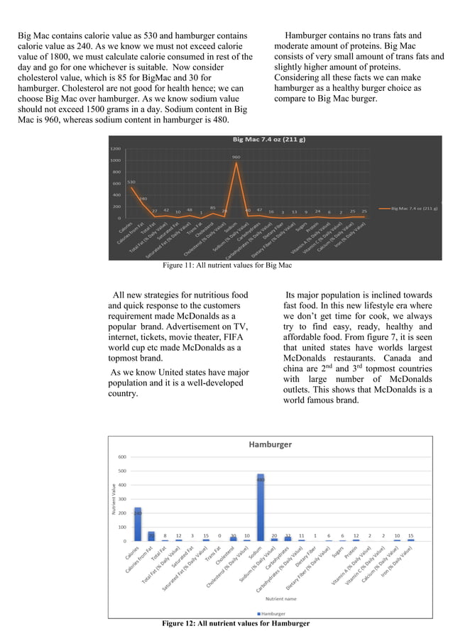 Data visualisation magzine | PDF | Food Industry | Industries