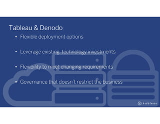 Visualisation Meets Virtualisation | PPT