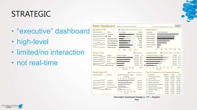 Data Visualization Tips & Tricks | PPT