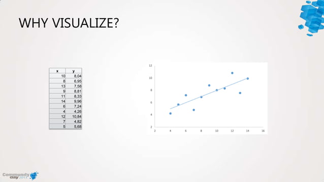 Data Visualization Tips & Tricks | PPT