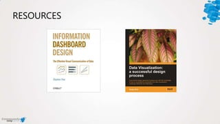 Data Visualization Tips & Tricks | PPT