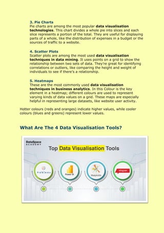 Data Visualisation Top 5 Techniques And Tools.pdf