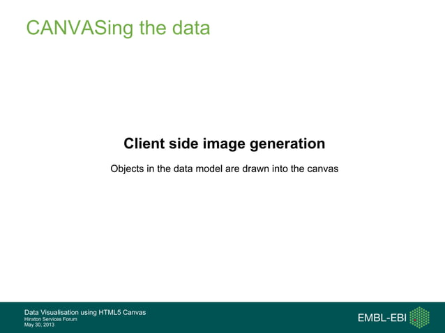 Data Visualisation using HTML5 Canvas | PPT