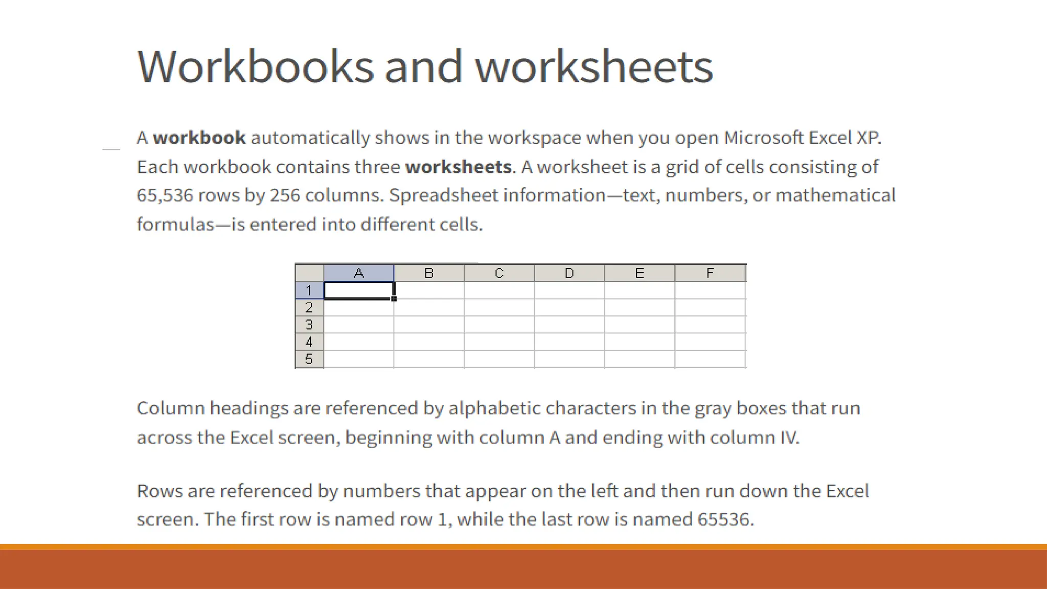 Data Visualisation using Spreadsheet.pptx