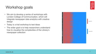 Data visualisation workshop | PPTX