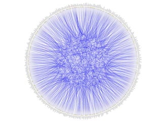 Art & Science Data Visualization | PPTX