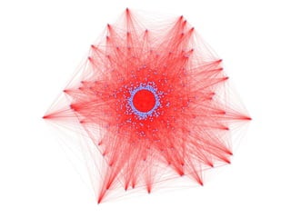 Art & Science Data Visualization | PPTX