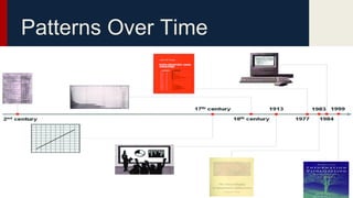 Data visualization, FMIIT, STD | PPT | Free Download