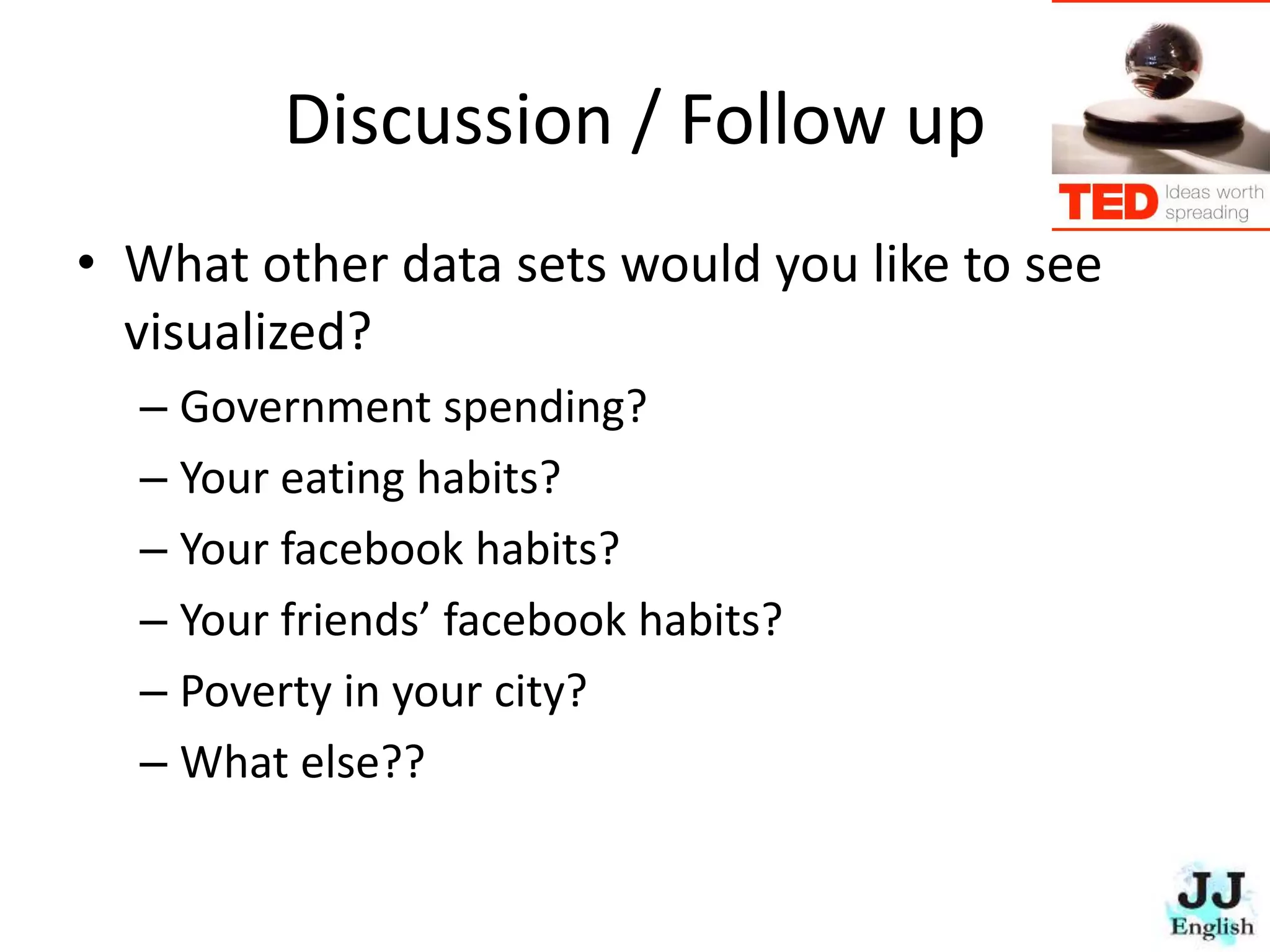 TED - Data Visualization - Summary and Conversation Lesson | PPTX