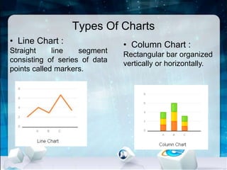 Data Visualization | PPTX