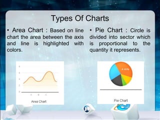 Data Visualization | PPTX