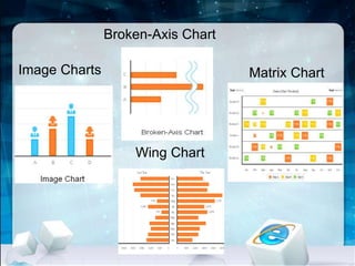Data Visualization | PPT