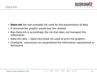 Data visualization | PPT