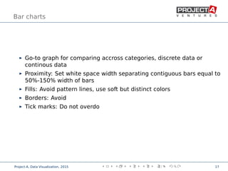 Data visualization | PDF