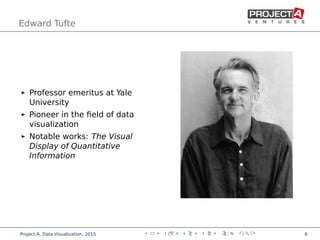 Data visualization | PPT