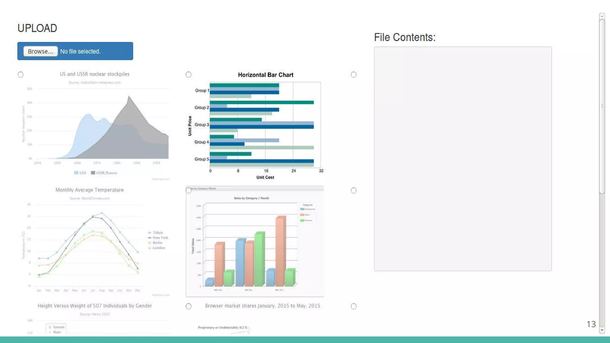 Data Visualization | PDF | Information Services Industry | Industries