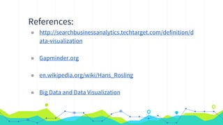 Data Visualization With Trendalyzer | PPT