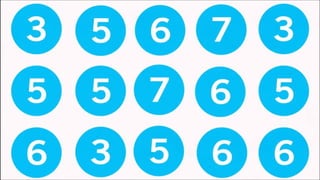 Data Visualization With Trendalyzer | PPT