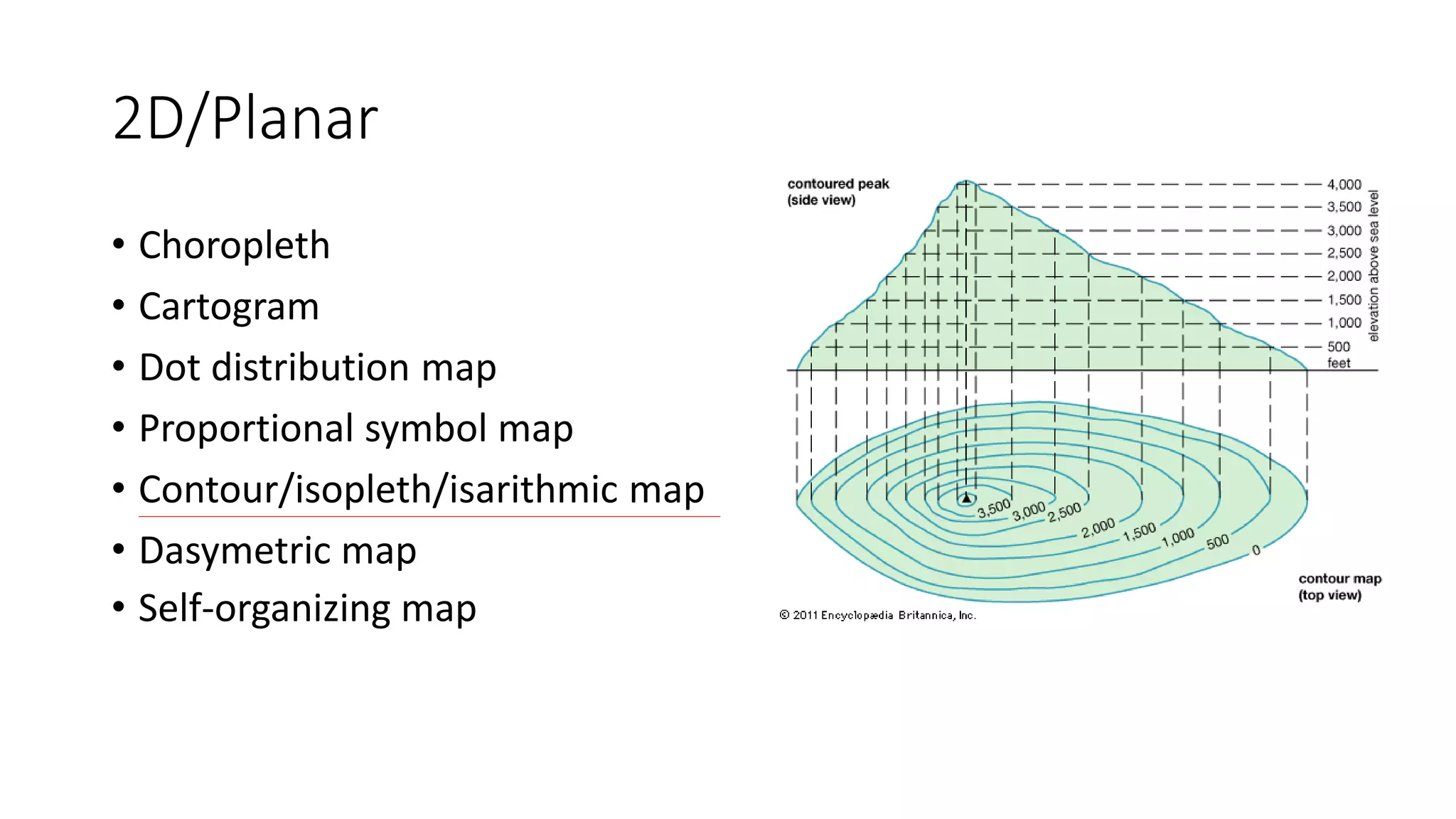 Data visualization. map | PPTX